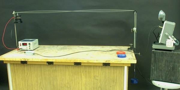 Standing Waves On A String Experiment